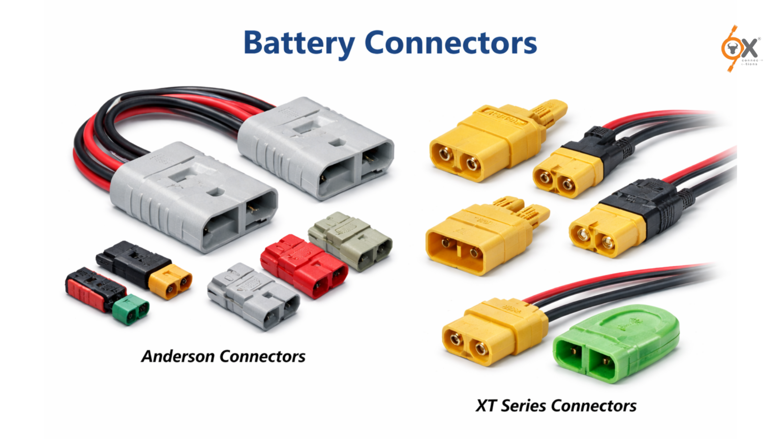 Battery Connectors Smart Energy 2026 | Anderson & XT Series | OX ...