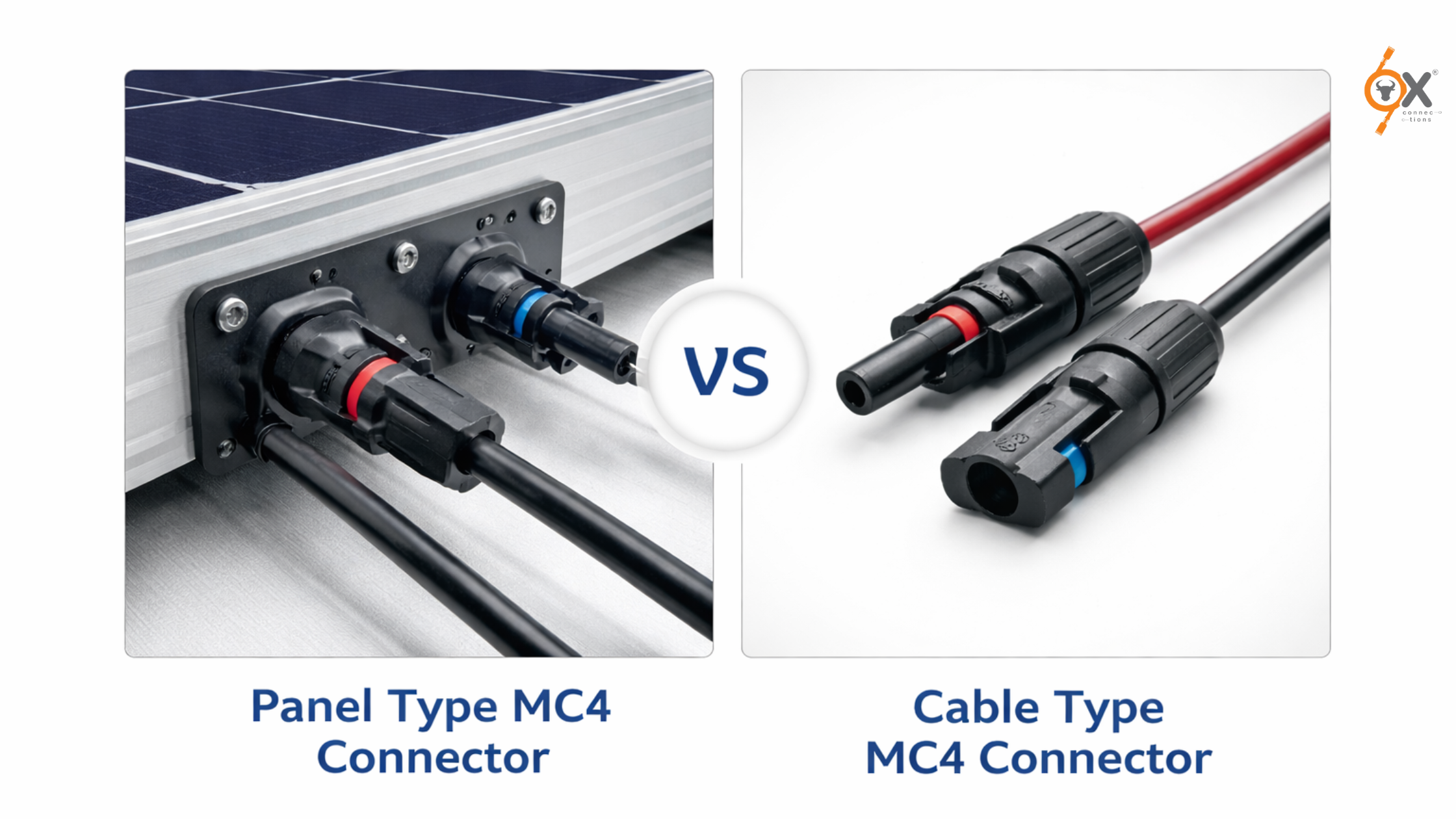 Panel Type vs Cable Type MC4 Connectors – Which Solar Panel Connector ...