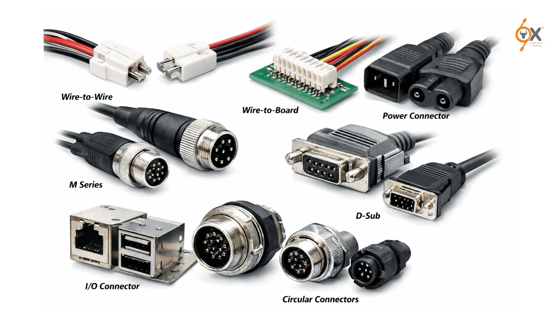 What Are Electrical Connectors? A Complete Guide to Types of Connectors ...